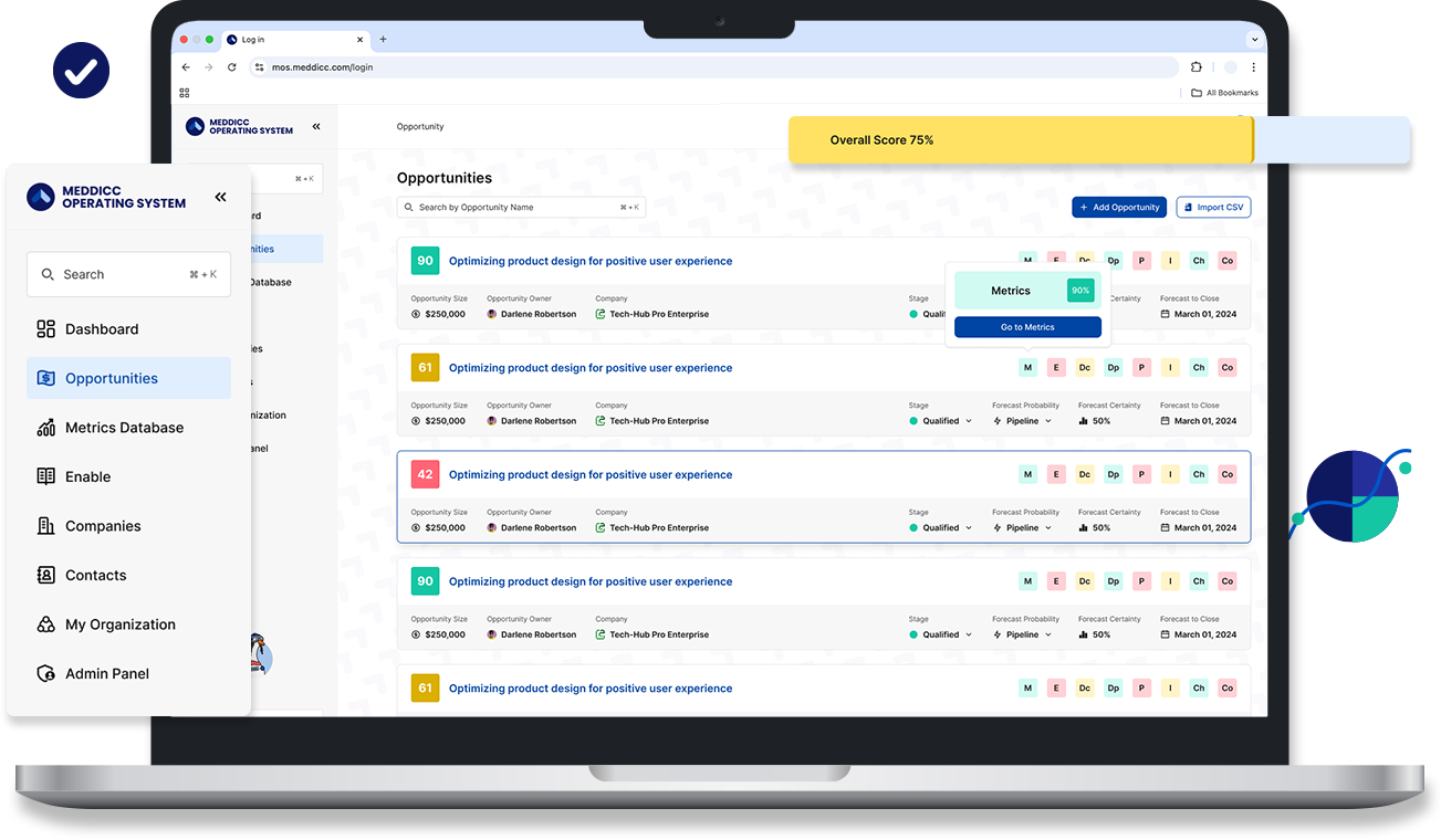 MEDDICC | mOS Opportunity Manager